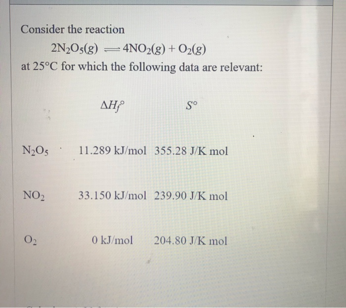 Solved Consider the reaction 2N2O5(g) = 4NO2(g) + O2(g) at | Chegg.com