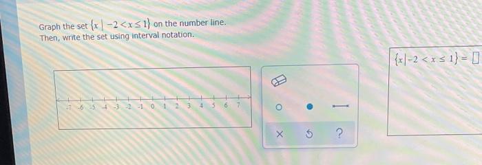 Solved Graph the set (x 1-2 | Chegg.com