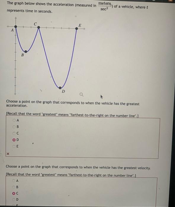 Solved The graph below shows the acceleration (measured in | Chegg.com