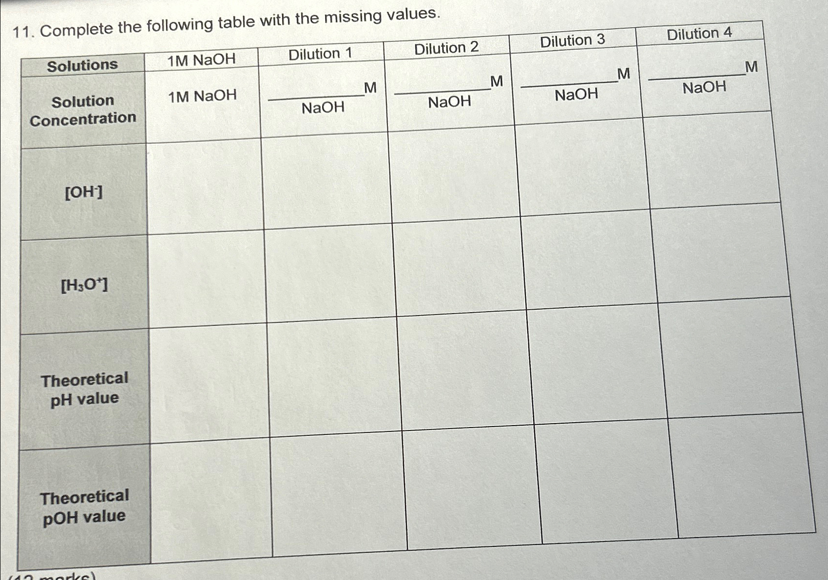 Complete the following table with the missing | Chegg.com