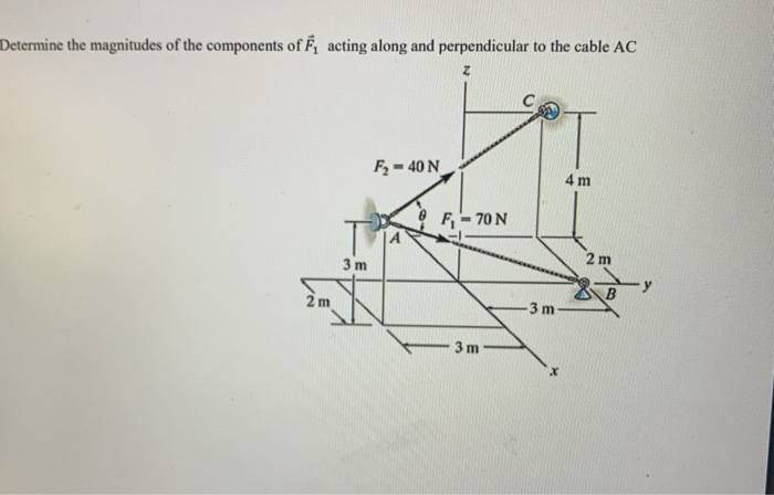 Solved include free body fiagram | Chegg.com