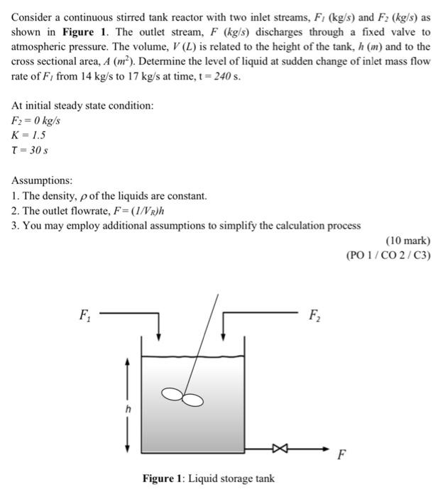 Solved Consider a continuous stirred tank reactor with two | Chegg.com