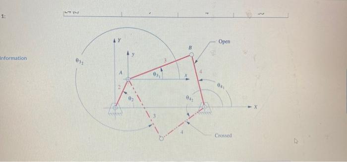 Solved The Lengths Angular Velocities And Angular