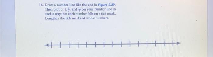 Solved 16. Draw a number line like the one in Figure 2.29. | Chegg.com