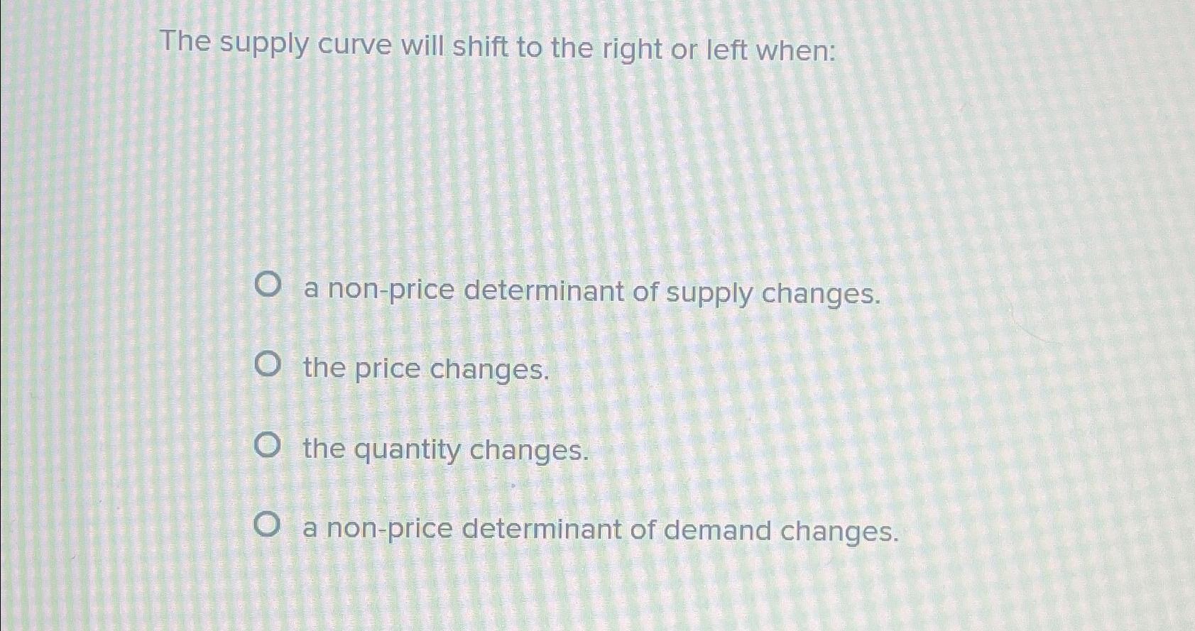 Solved The supply curve will shift to the right or left | Chegg.com