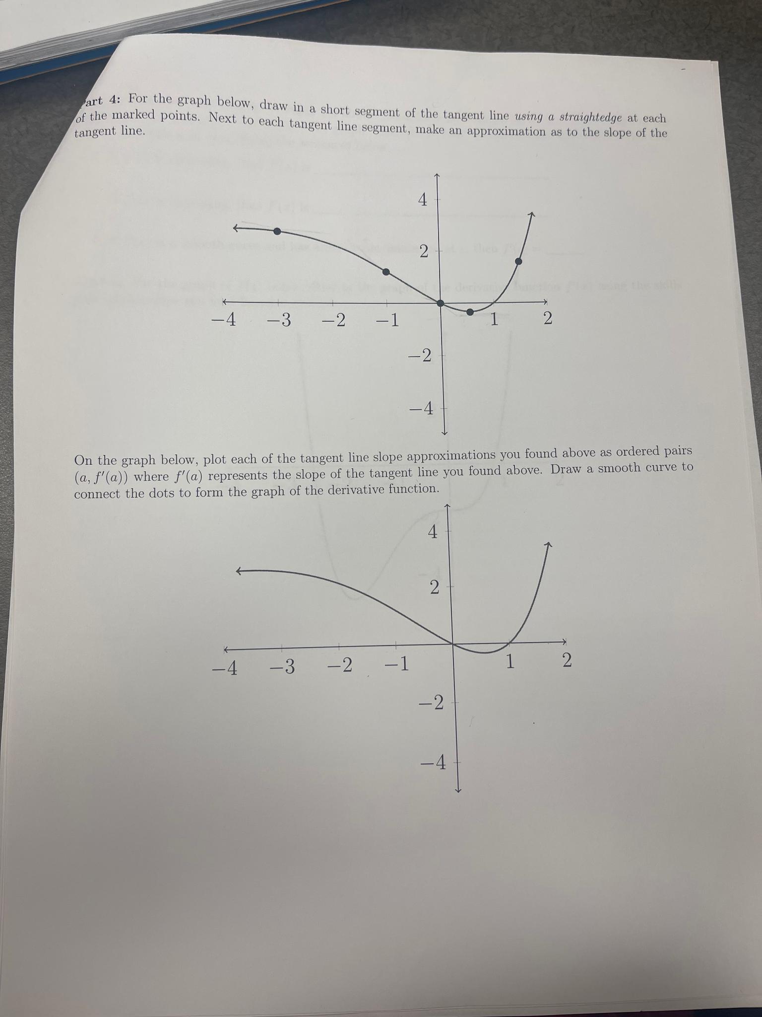 art 4: For the graph below, draw in a short segment | Chegg.com
