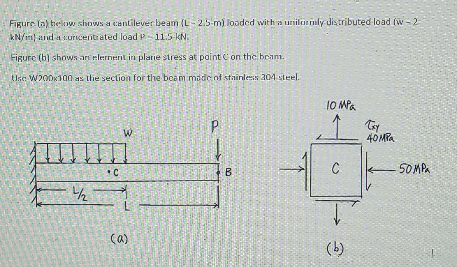 Solved Figure (a) below shows a cantilever beam (L = 2.5-m) | Chegg.com