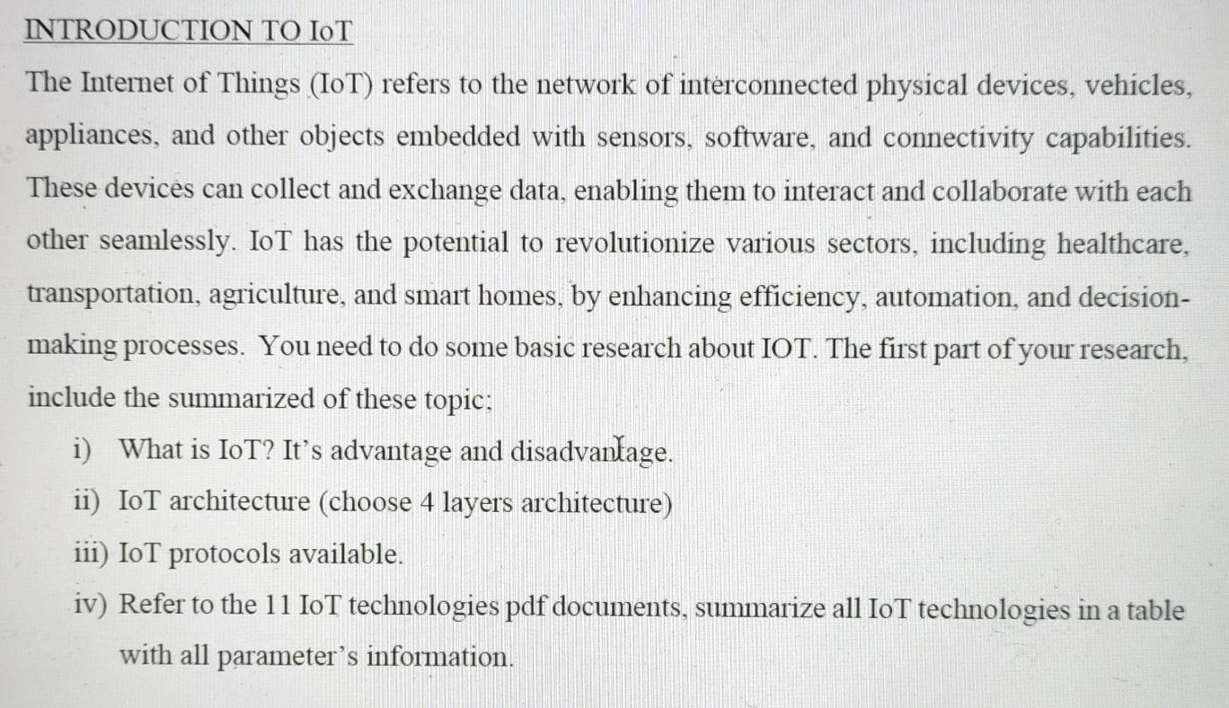 Solved INTRODUCTION TO IoTThe Internet of Things (IoT) | Chegg.com