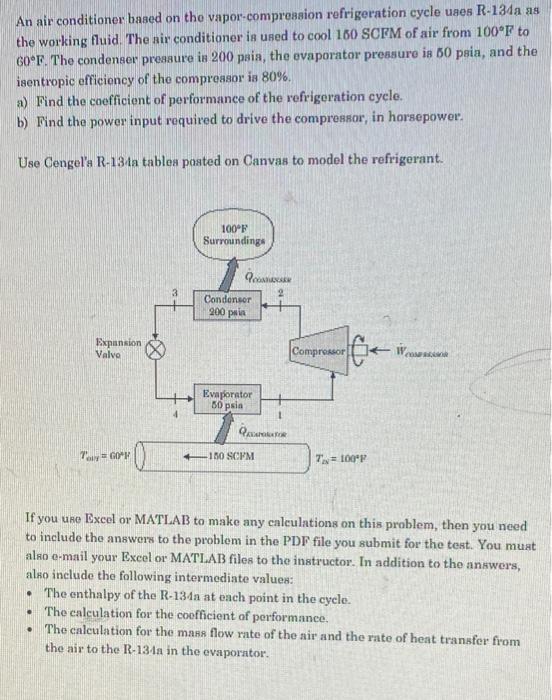 Solved An air conditioner based on the vapor-compression | Chegg.com