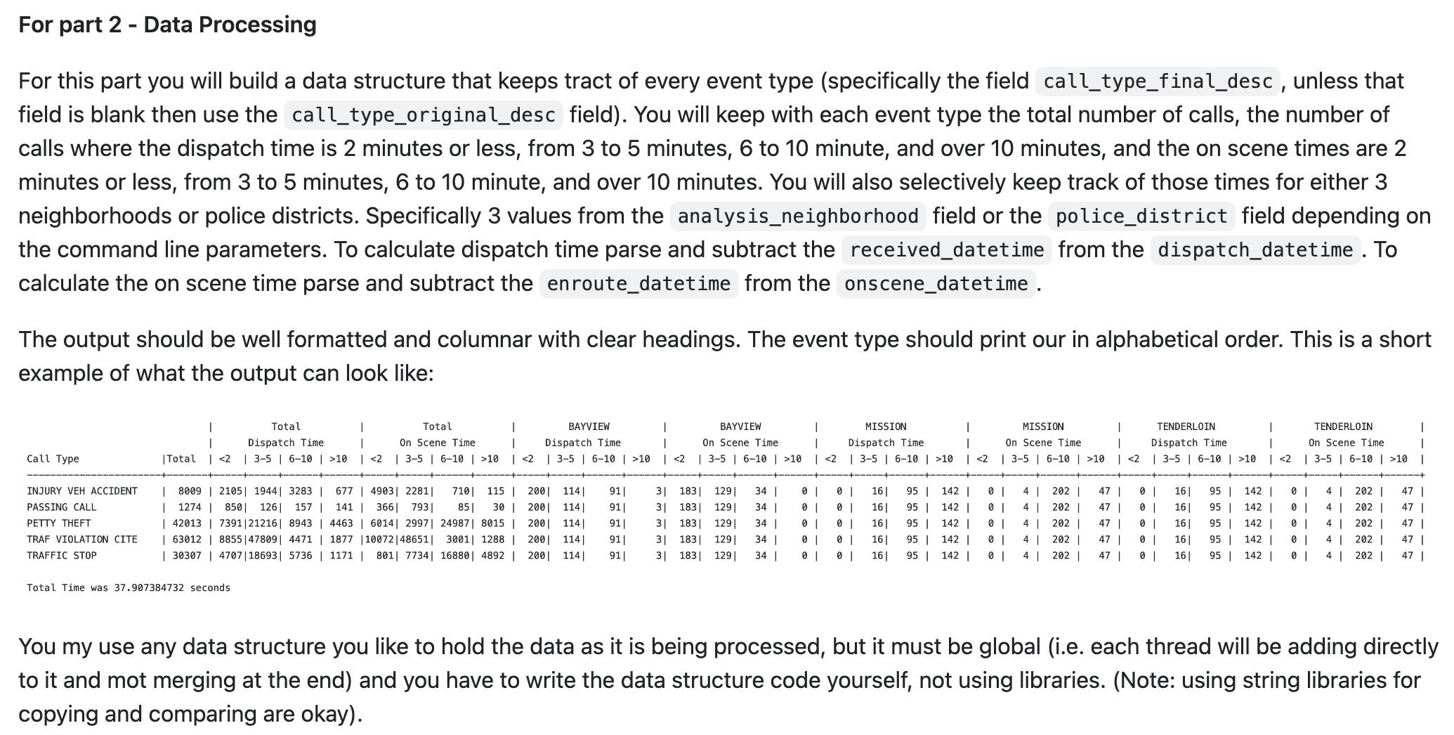 Solved I only need a part 3 ﻿answer. I already done part 2. | Chegg.com