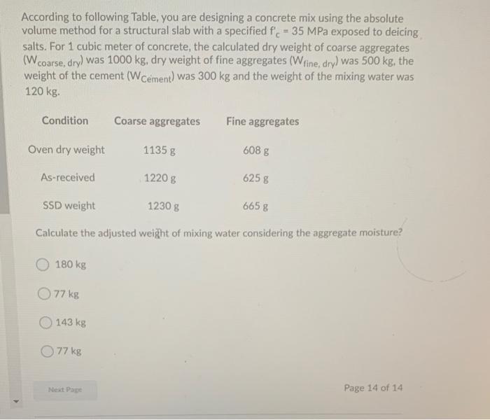 Solved According to following Table, you are designing a | Chegg.com