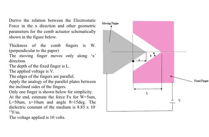Solved Derive the relation between the Electrostatic Force | Chegg.com