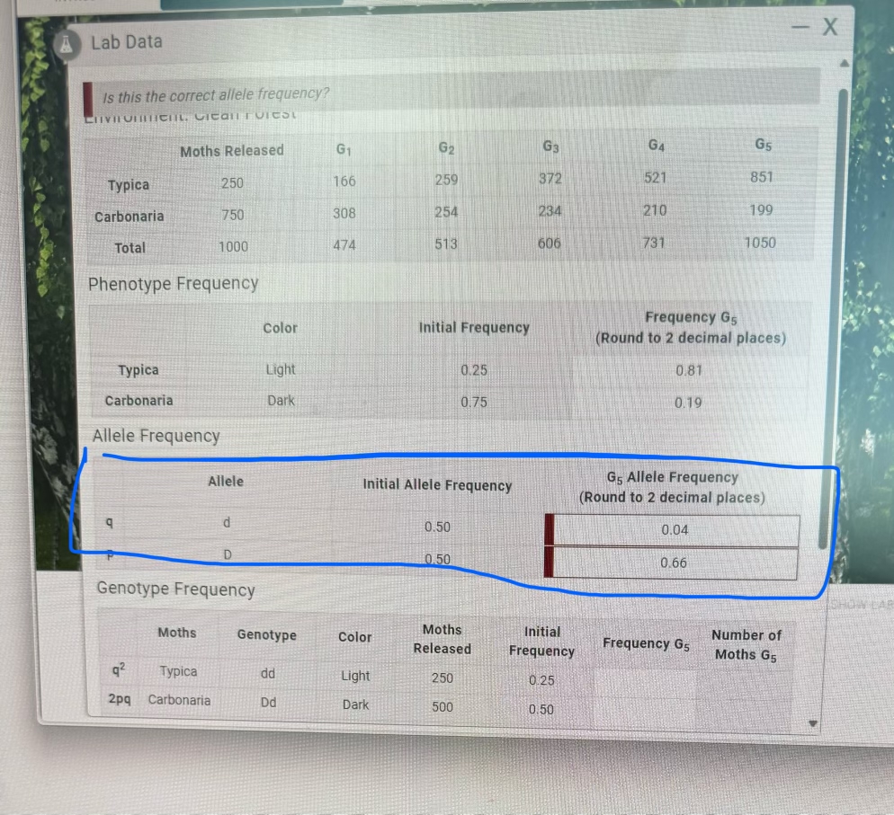 Solved I have tried so many different calculations and still | Chegg.com