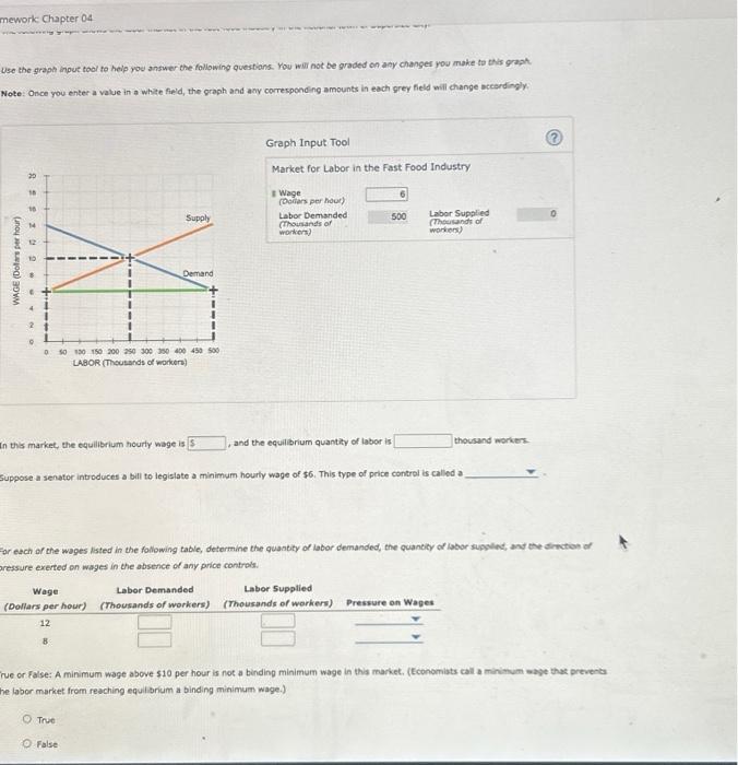Solved Use the graph input tool to help you answer the | Chegg.com