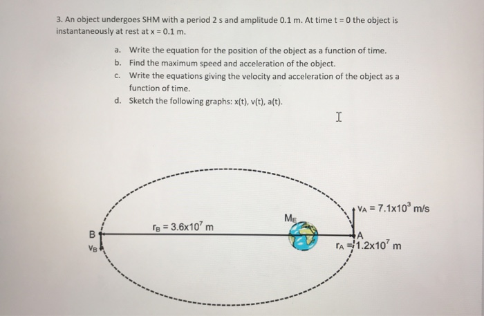 Solved 3. An object undergoes SHM with a period 2 s and | Chegg.com