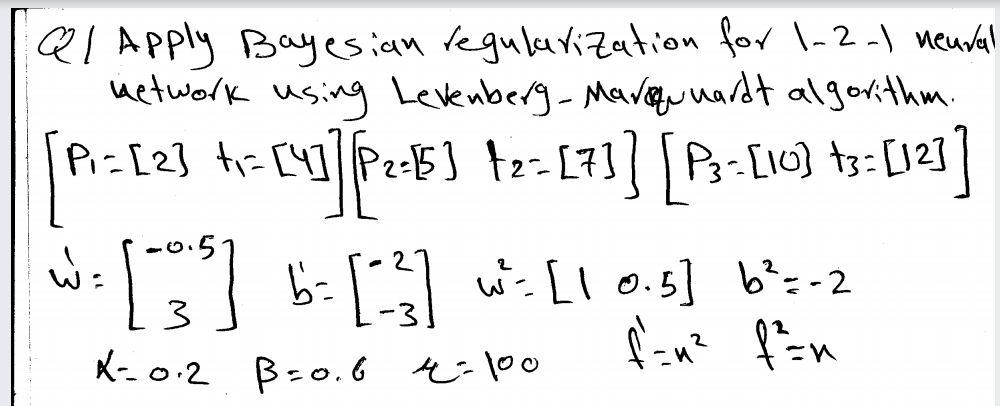 Solved Q1 Apply Bayesian regularization for 1-2-1 neural | Chegg.com