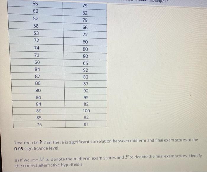 Solved The midterm and final exam scores for a sample of 18 | Chegg.com