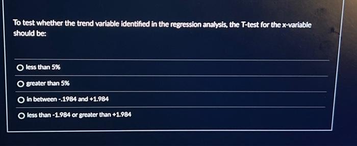 Solved To Test Whether The Trend Variable Identified In The