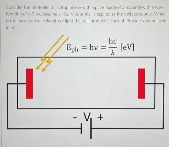Solved Consider the photoelectric setup below with a plate | Chegg.com