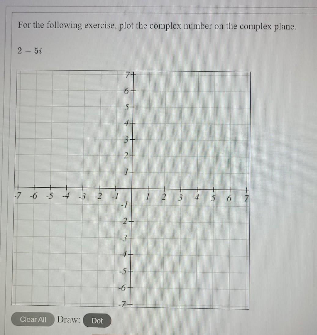Solved For the following exercise, plot the complex number | Chegg.com
