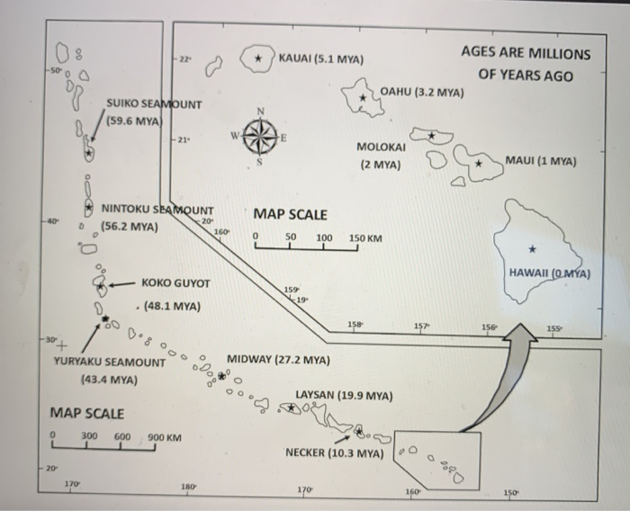 Solved: KAUAI (5.1 MYA) AGES ARE MILLIONS OF YEARS AGO OAH... | Chegg.com