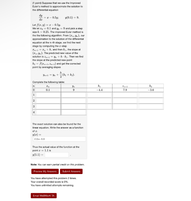 Solved (1 ﻿point) ﻿Suppose that we use the Improved Euler's | Chegg.com