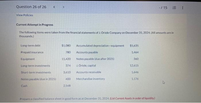 Solved The following items were taken from the financial | Chegg.com