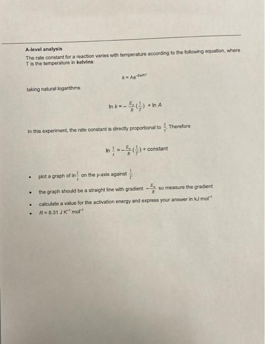 A-level Chemistry exemplar for required practical 3 | Chegg.com