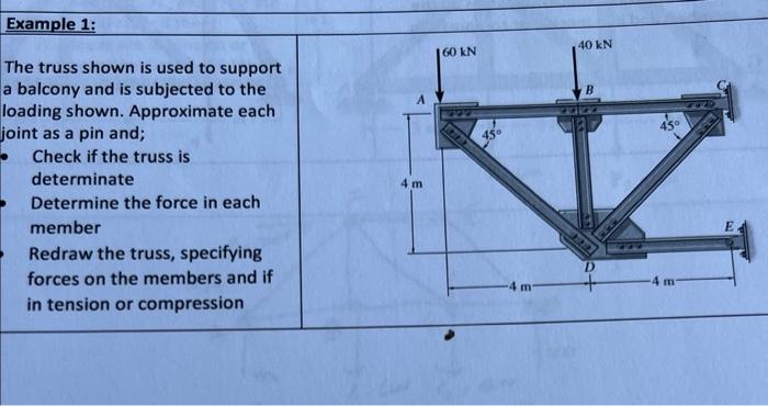 Solved Example 1: The truss shown is used to support a | Chegg.com