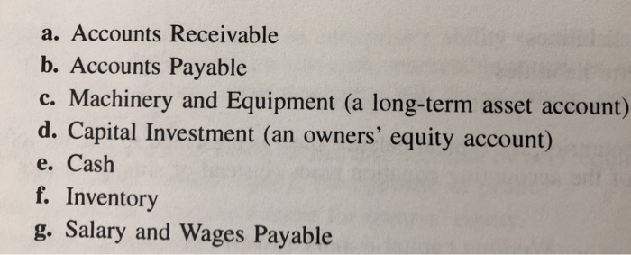 Solved 11. Describe a transaction that would involve a | Chegg.com