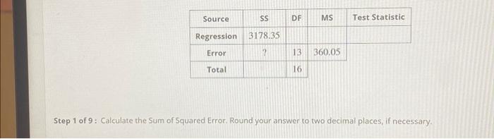 Solved Step 1 of 9: Calculate the Sum of Squared Error. | Chegg.com