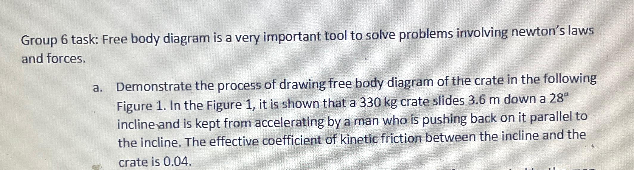 Solved a. ﻿Demonstrate the process of drawing free body | Chegg.com