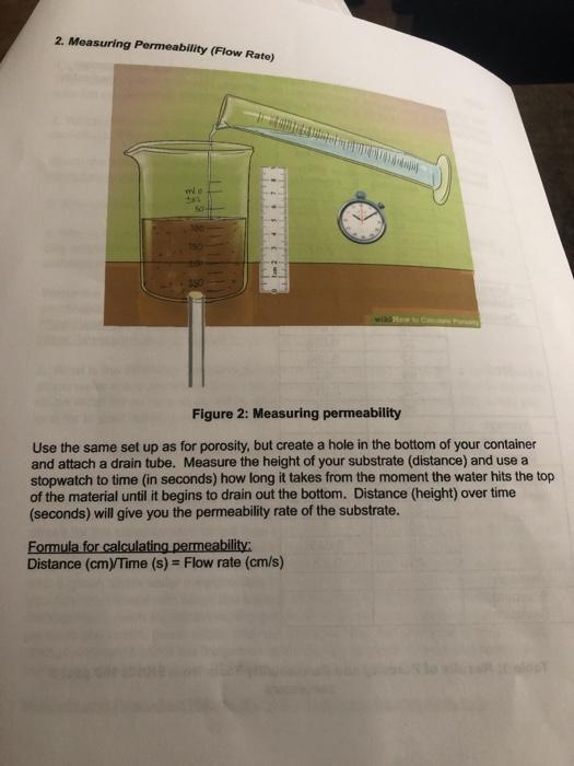 Solved Methods (Testing Porosity and Permeability: | Chegg.com