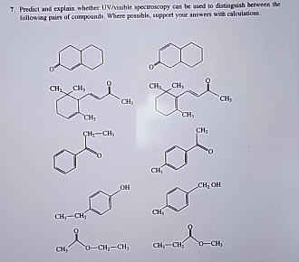 Solved Predict and explain whether UV/visible spoctroscopy | Chegg.com
