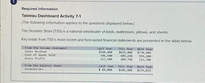 Solved Tableau Dashboard Activity 7-1 Part 2 Assume that you | Chegg.com