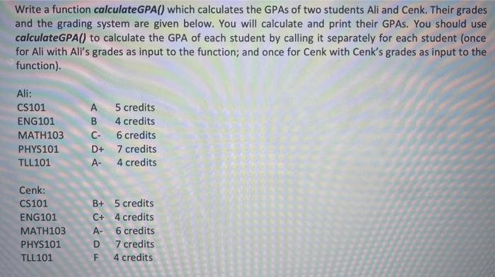 Solved Write A Function Calculategpa Which Calculates The