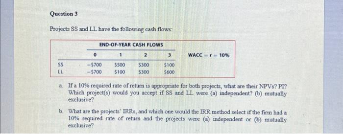 Solved Projects SS and LI have the following cash flows: a. | Chegg.com