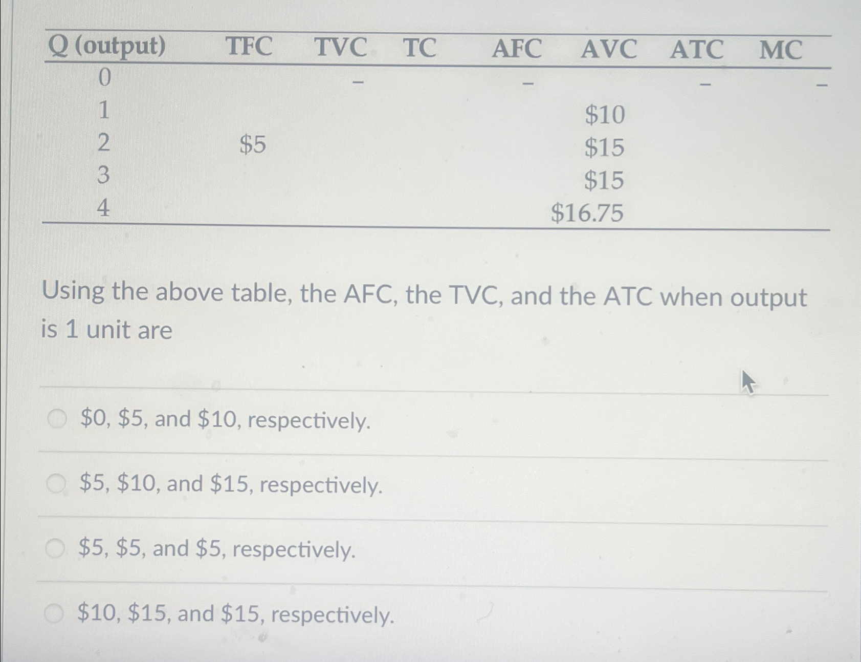 Solved \table[[Q | Chegg.com