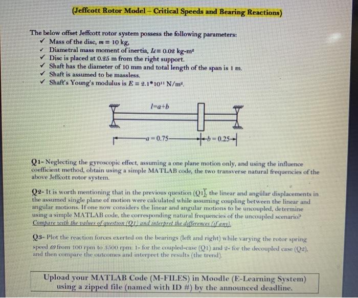 (Jeffcott Rotor Model - Critical Speeds and Bearing | Chegg.com