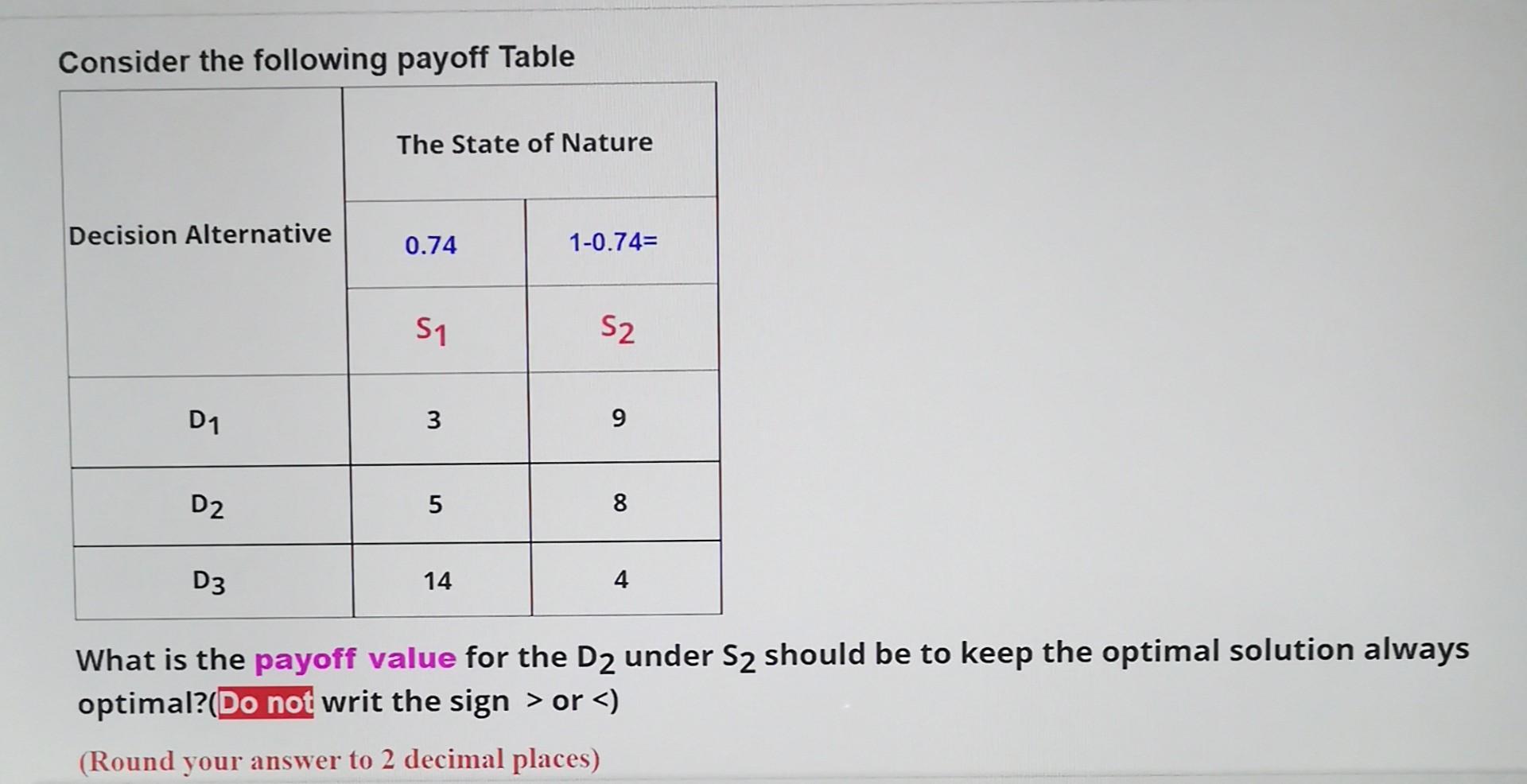 Solved Consider the following payoff Table Decision | Chegg.com