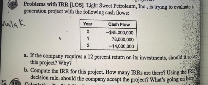 Solved Problems with IRR [LO5] Light Sweet Petroleum, Inc., | Chegg.com
