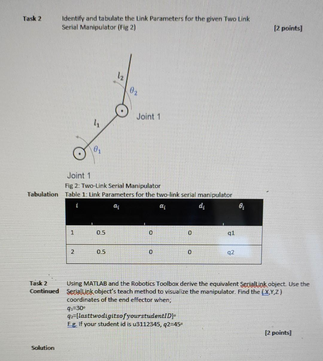 Solved Task 2 Identify and tabulate the Link Parameters for | Chegg.com