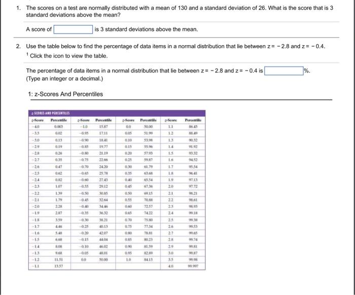Solved 1 The Scores On A Test Are Normally Distributed With