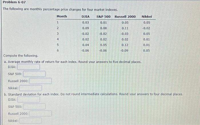 Solved The following are monthly percentage price changes | Chegg.com