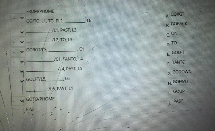 Solved Fill the missing statements in the APT part program | Chegg.com