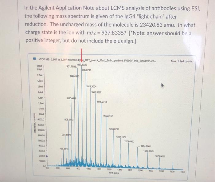 Solved In the Agilent Application Note about LCMS analysis | Chegg.com
