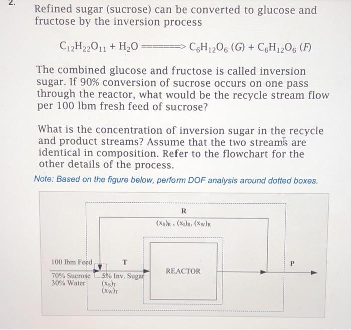 Refined sugar (sucrose) can be converted to glucose | Chegg.com