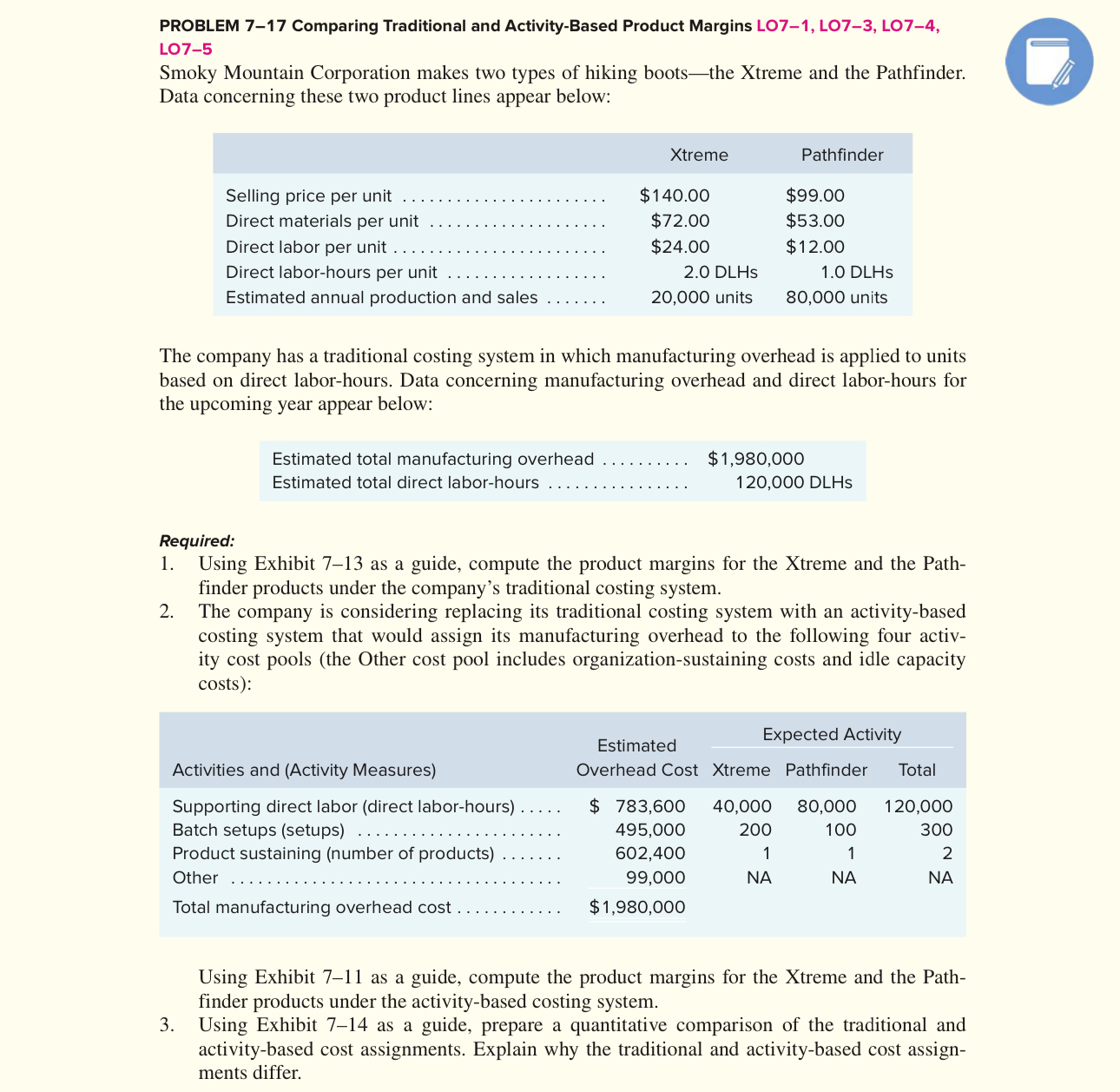 Solved PROBLEM 7-17 ﻿Comparing Traditional and | Chegg.com