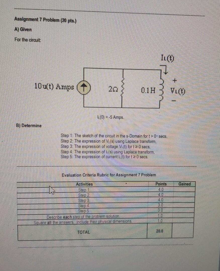 Solved Assignment 7 Problem (20 pts.) A) Civen For the | Chegg.com