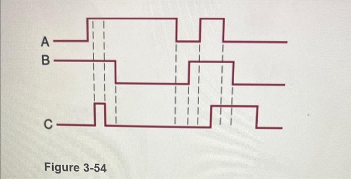 Solved B 3 16 For Each Of The Following Expressions 